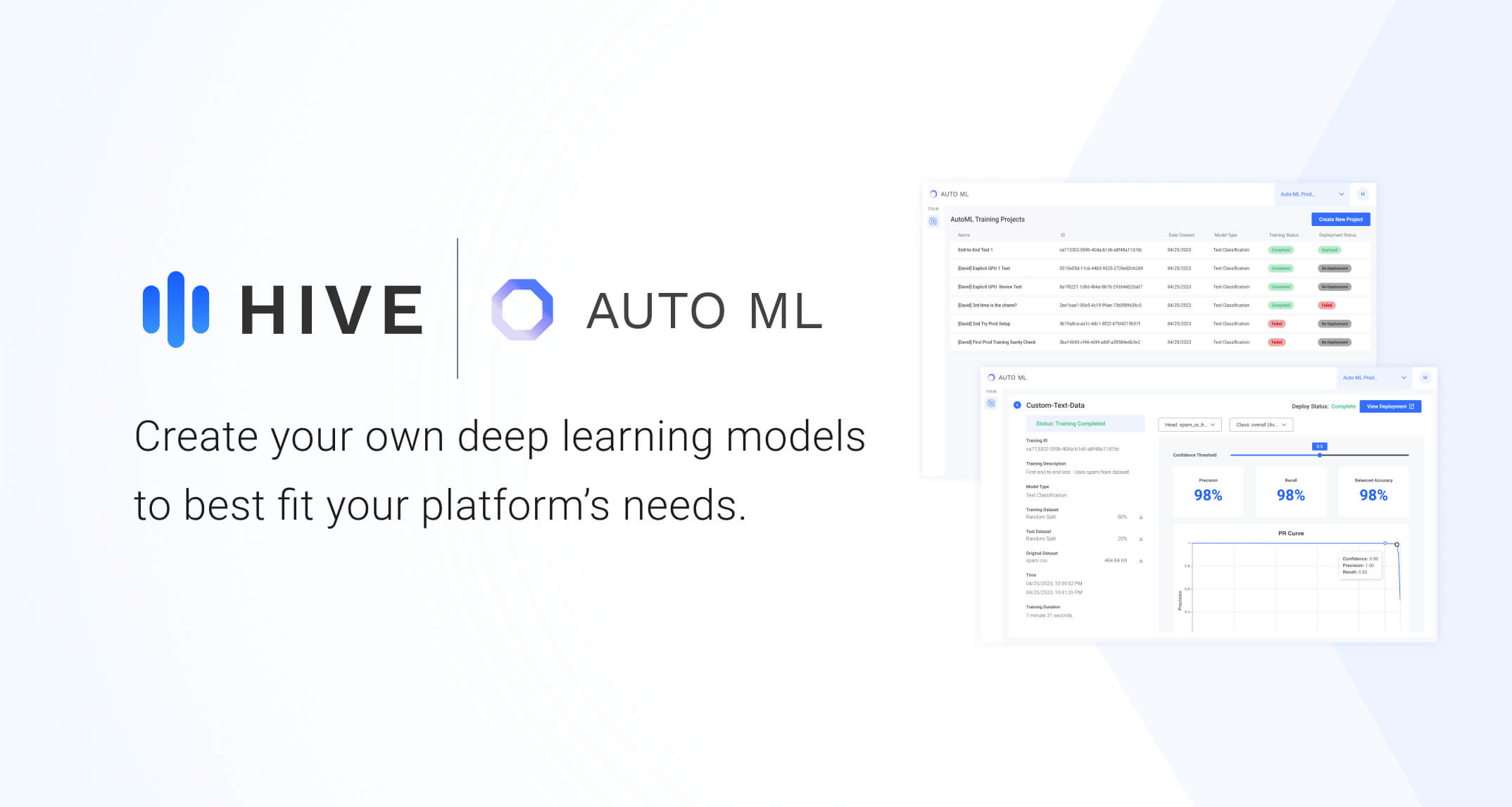 Automl To Build And Deploy Custom Machine Learning Models Hive Ai